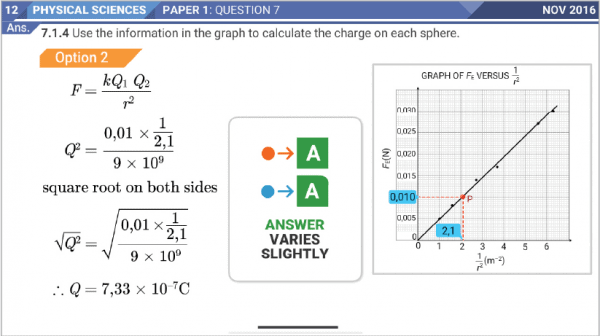 Edukite App – Edukite Learning